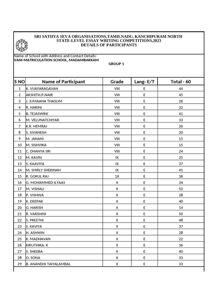 Participation List of Essay Writing Competitions 2024 VANI MATRICULATION | PDF
