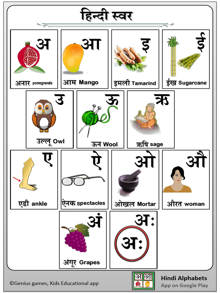 Hindi Print Swar Chart A4 | PDF