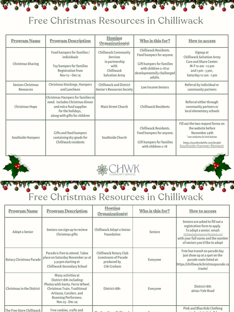 Free Christmas Resources in Chilliwack 2 Page | PDF | Christmas