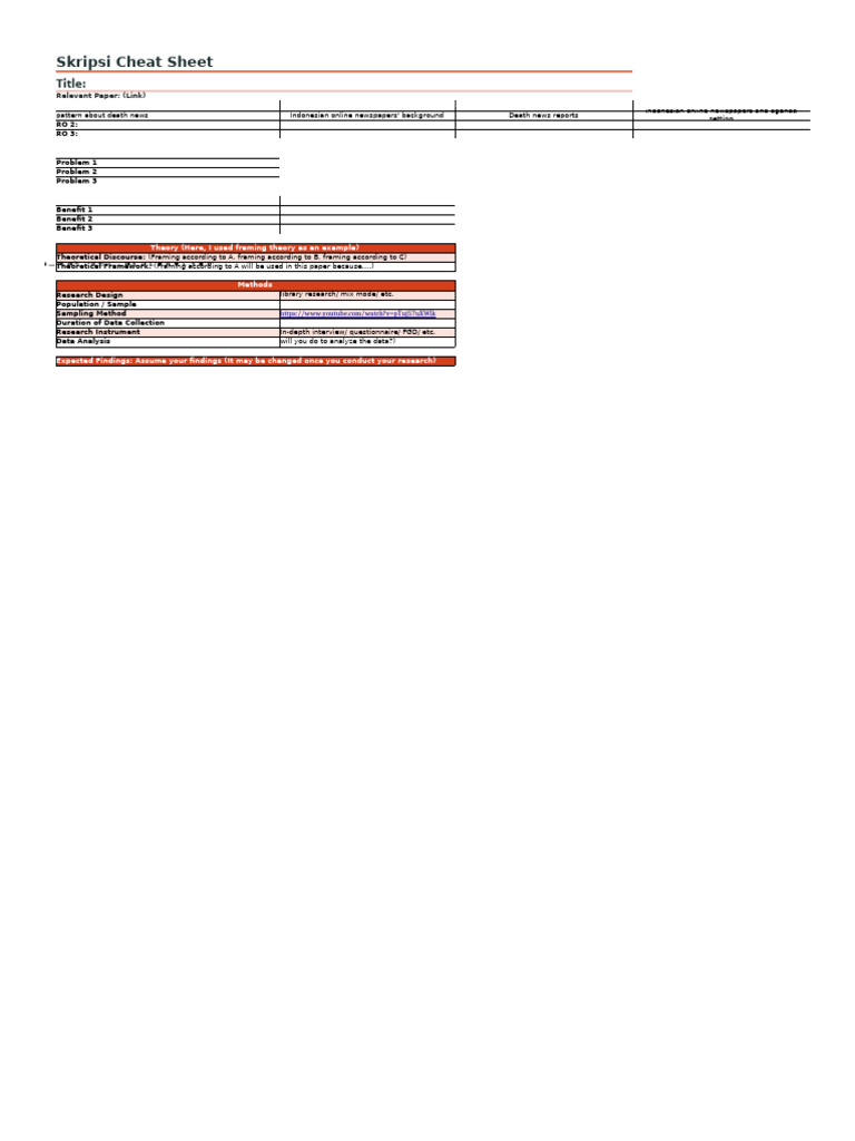 Skripsi Cheat Sheet | PDF | Data | Quantitative Research