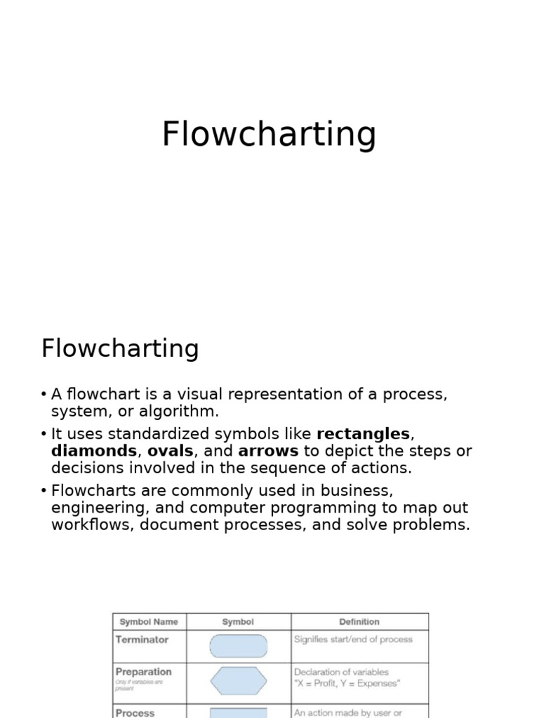 Flowcharting (3) | PDF Flowcharting (3) | PDF