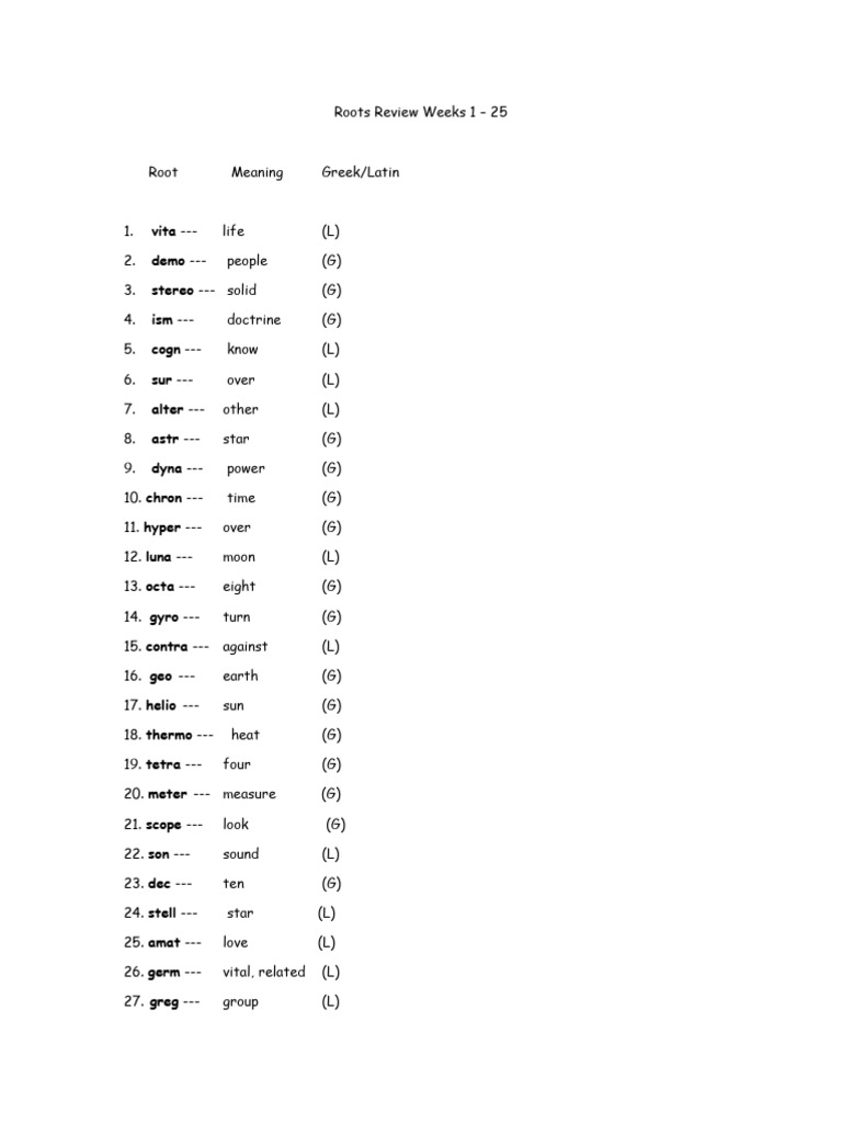 Complete list of roots and meanings | PDF
