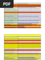 Protocolos de Atención Integral Imss | PDF