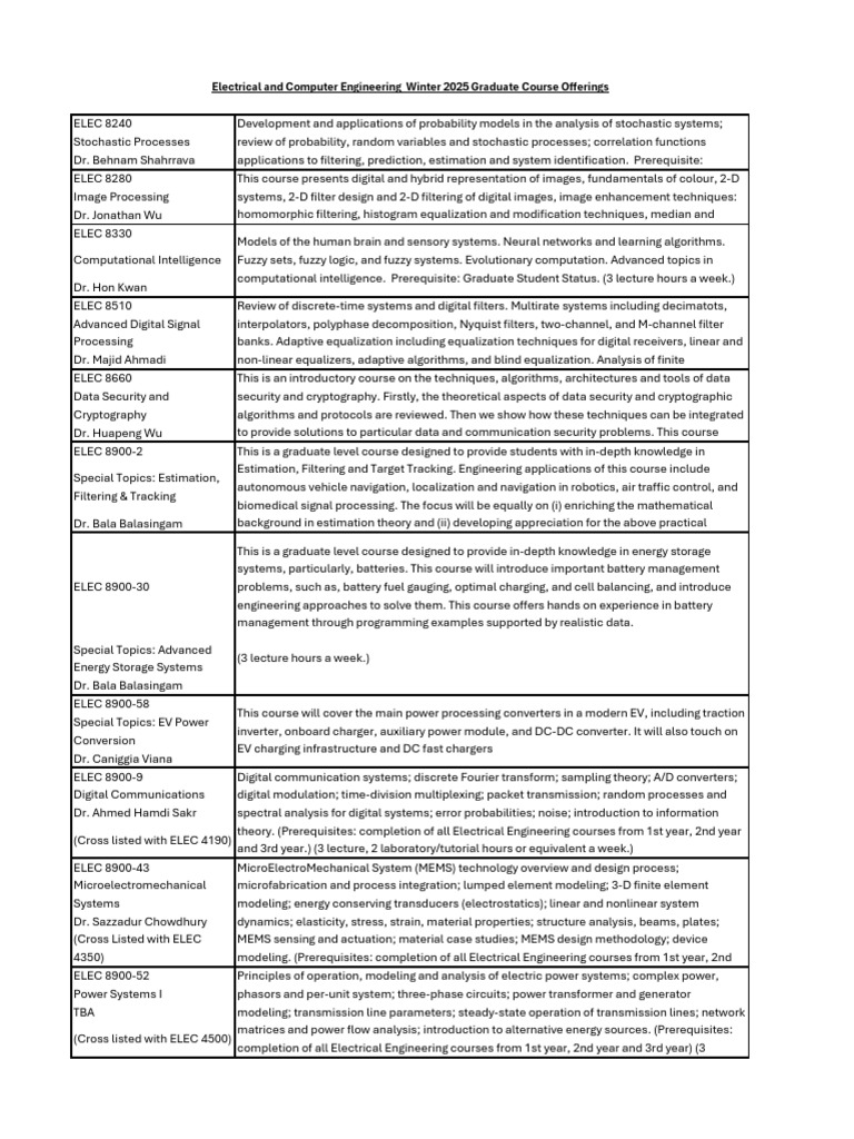 Electrical and Computer Engineering Graduate Courses - W2025 | PDF | Electrical Engineering ...