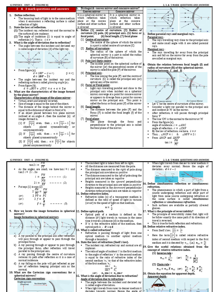 Xii Physics | PDF | Mirror | Refraction