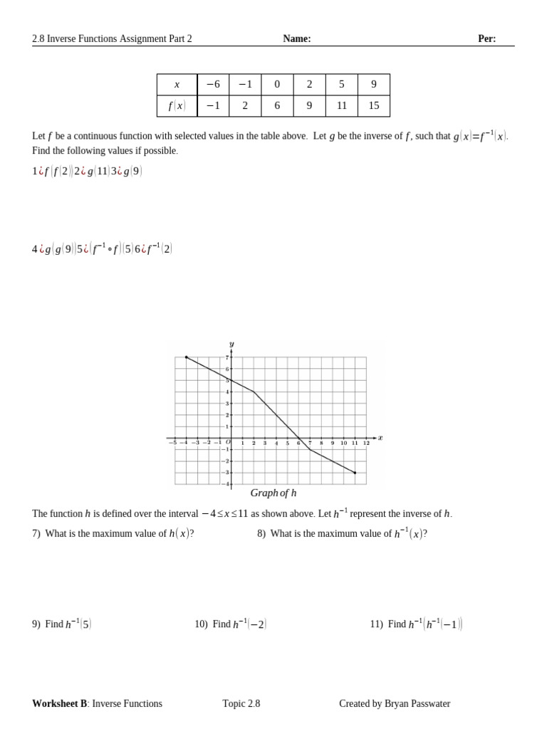 2.8_Inverse_Functions_Assignment_Part_2 | PDF 2.8_Inverse_Functions_Assignment_Part_2 | PDF