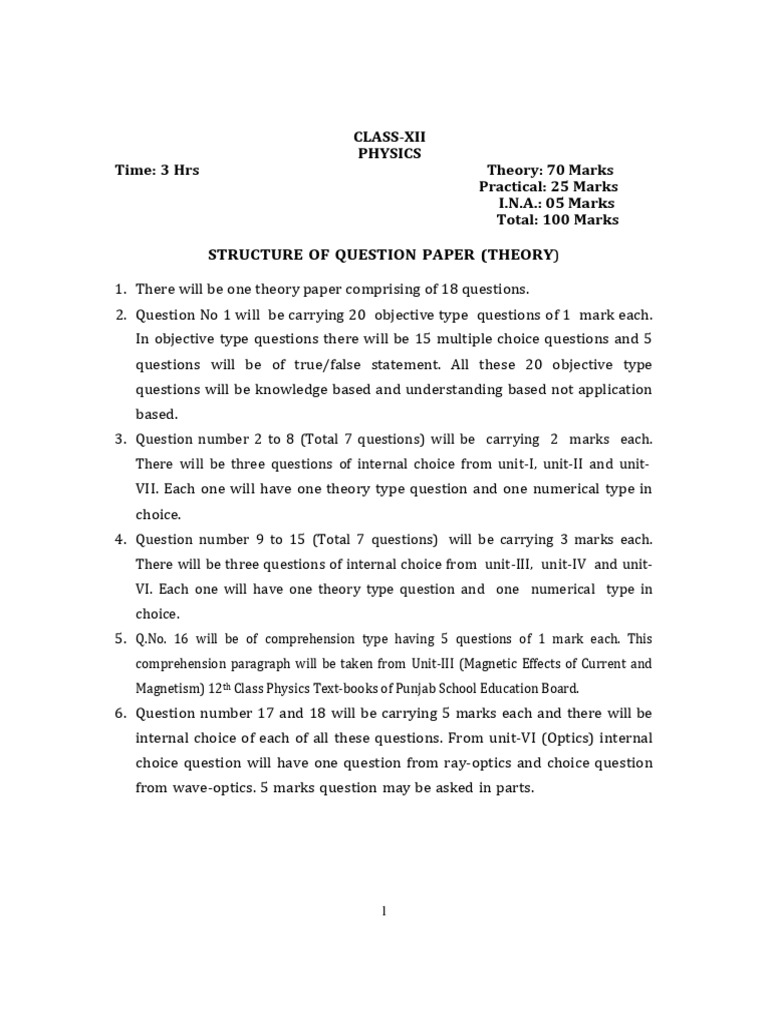 1723539158_12th physics Structure of Question Paper 2024-25 | PDF ...