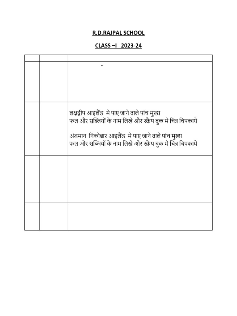 HHW CLASS 1 New | PDF