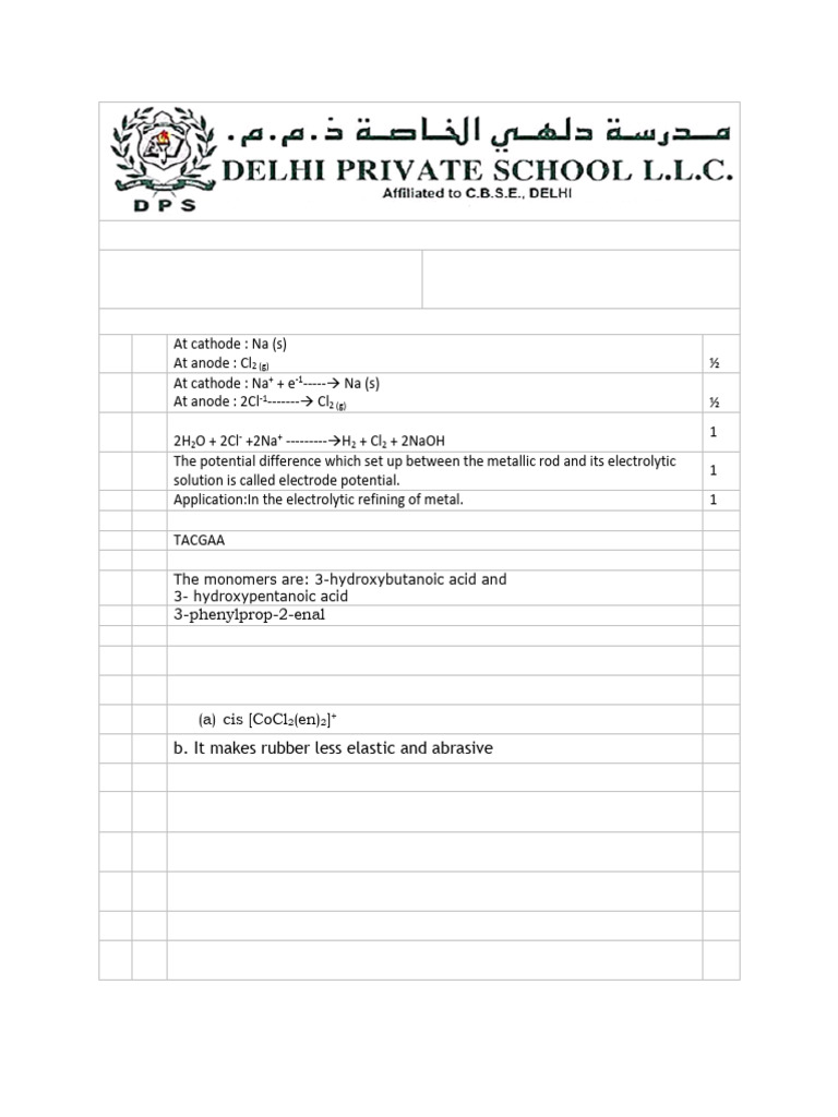 PB2-CHE-AK-SET1_22124 | PDF | Anode | Cathode