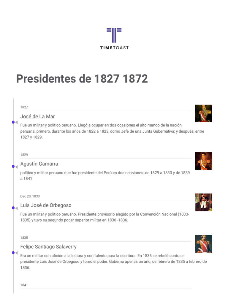 Presidentes de 1827 1872 Timeline - Timetoast Timelines | PDF ...