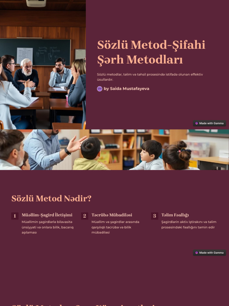 Sozlu Metod Sifahi Serh Metodlari | PDF