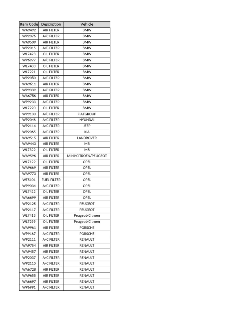 Wix Filter - Price List | PDF | Vehicles | Vehicle Industry