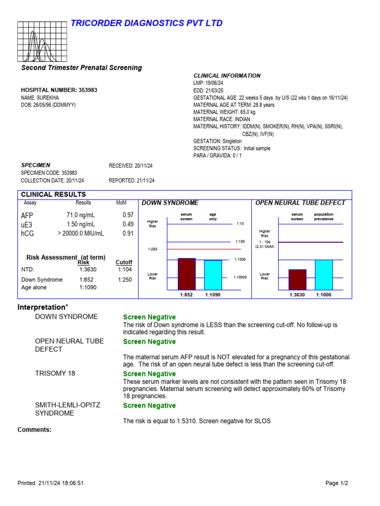 TD0112046 225545 33053 353983 | PDF | Pregnancy | Human Reproduction