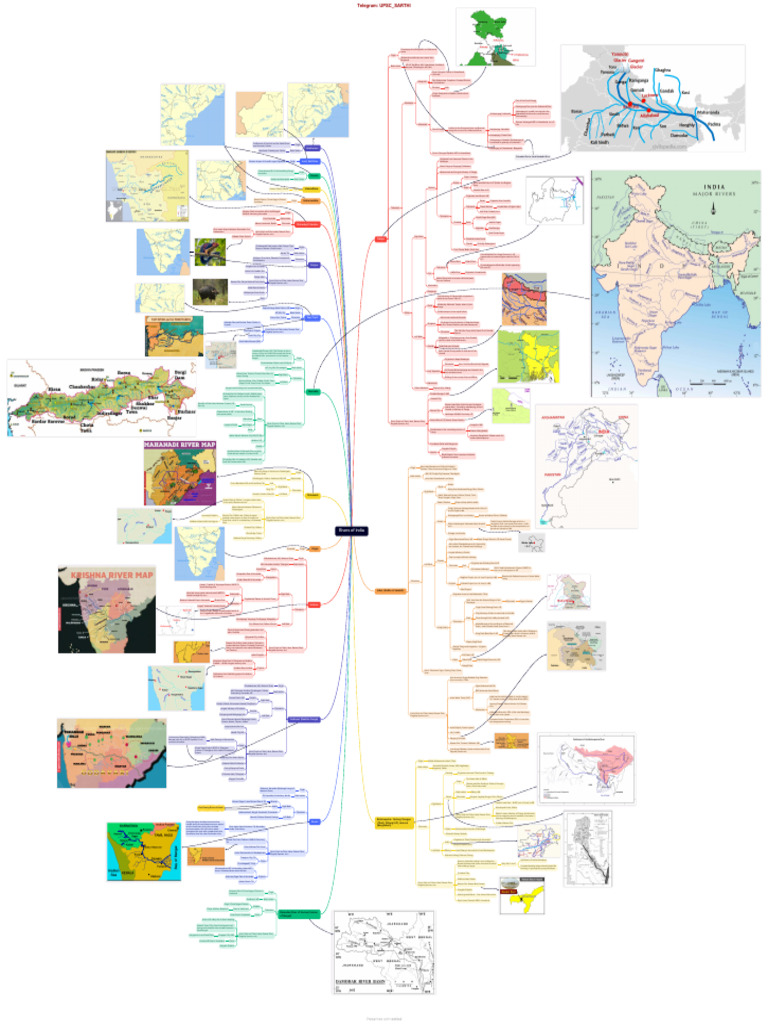Rivers of India | PDF | Geomorphology | Hydrology
