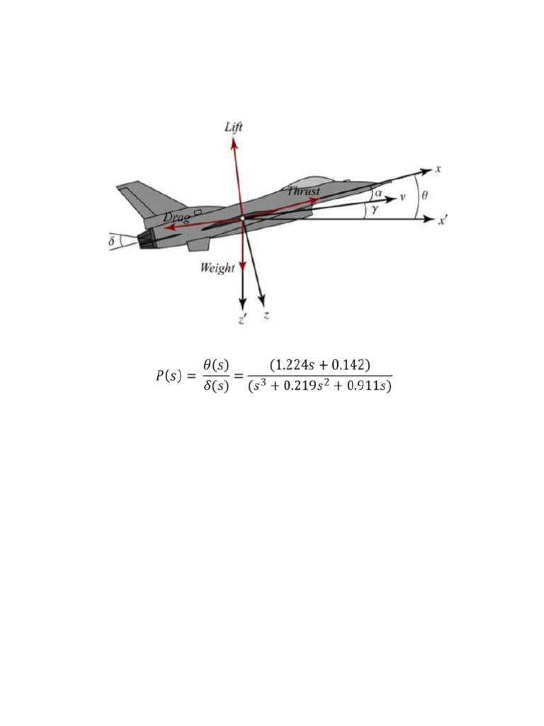 Aircraft Control System Report | PDF | Control Theory | Mechanics