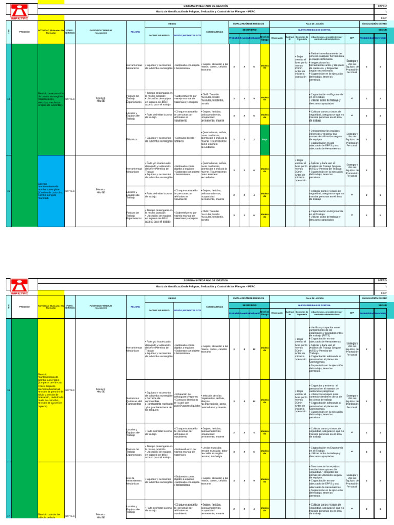 Ssma Pr 022 Matriz Linea Base Imptec Corregido | PDF | Factores humanos ...