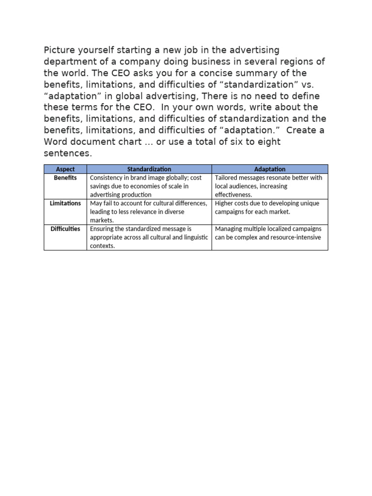 Short Writing Assignment #4 | PDF