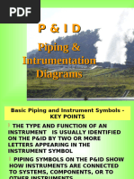 Standard PID Symbols Legend | PDF