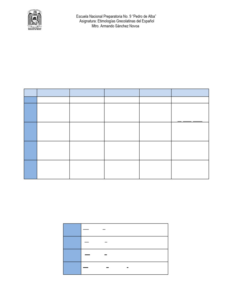 Tablas Resumen Romanceamiento. | PDF | Escritura latina | Lenguas de Europa