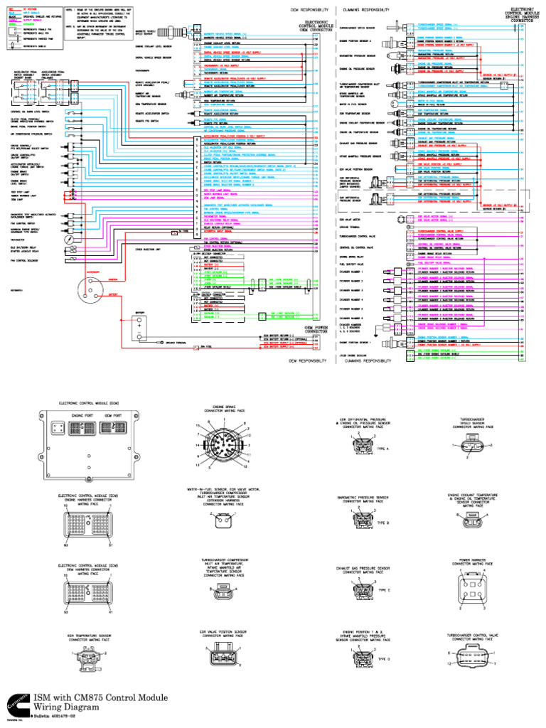ISM CM875 4021478 Rev 2 | PDF