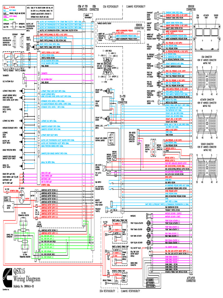 QSX15 CM570 3666414 Rev 3 | PDF