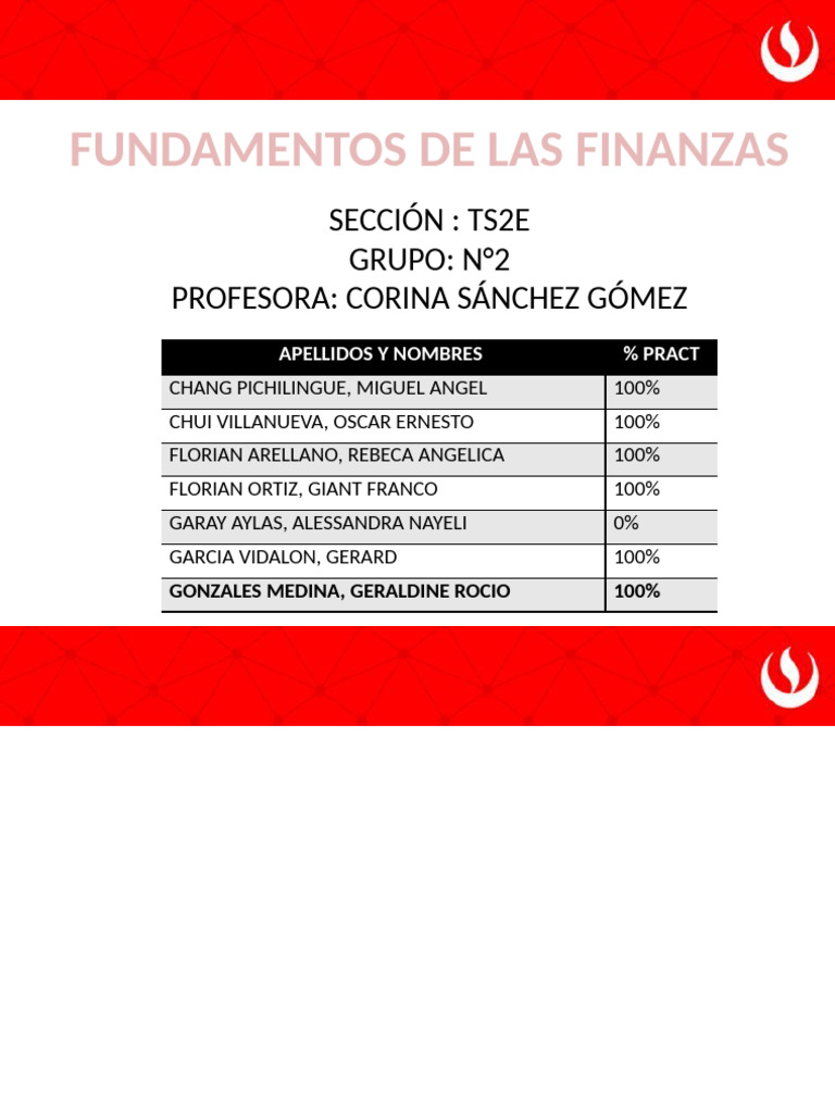 Ts2e, Lecturasem2, Grupo2 | PDF