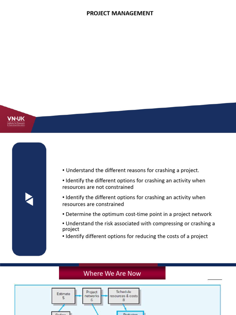 IBM-Session 13 and 14 - Leadership and Reduce Duration | PDF | Project ...