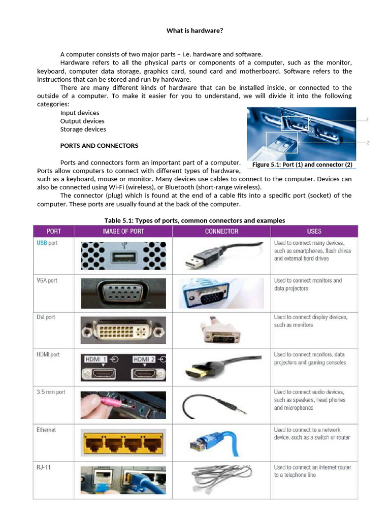 What is hardware | PDF