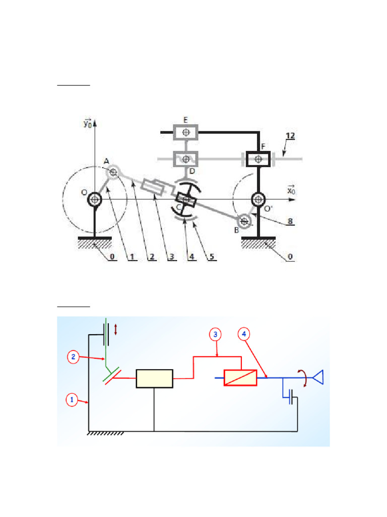 Correction TD1 Master | PDF Correction TD1 Master | PDF