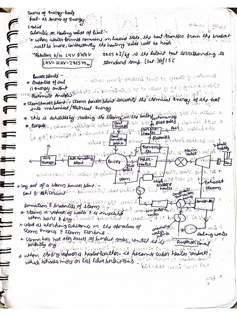 Thermal Engineering-2 | PDF