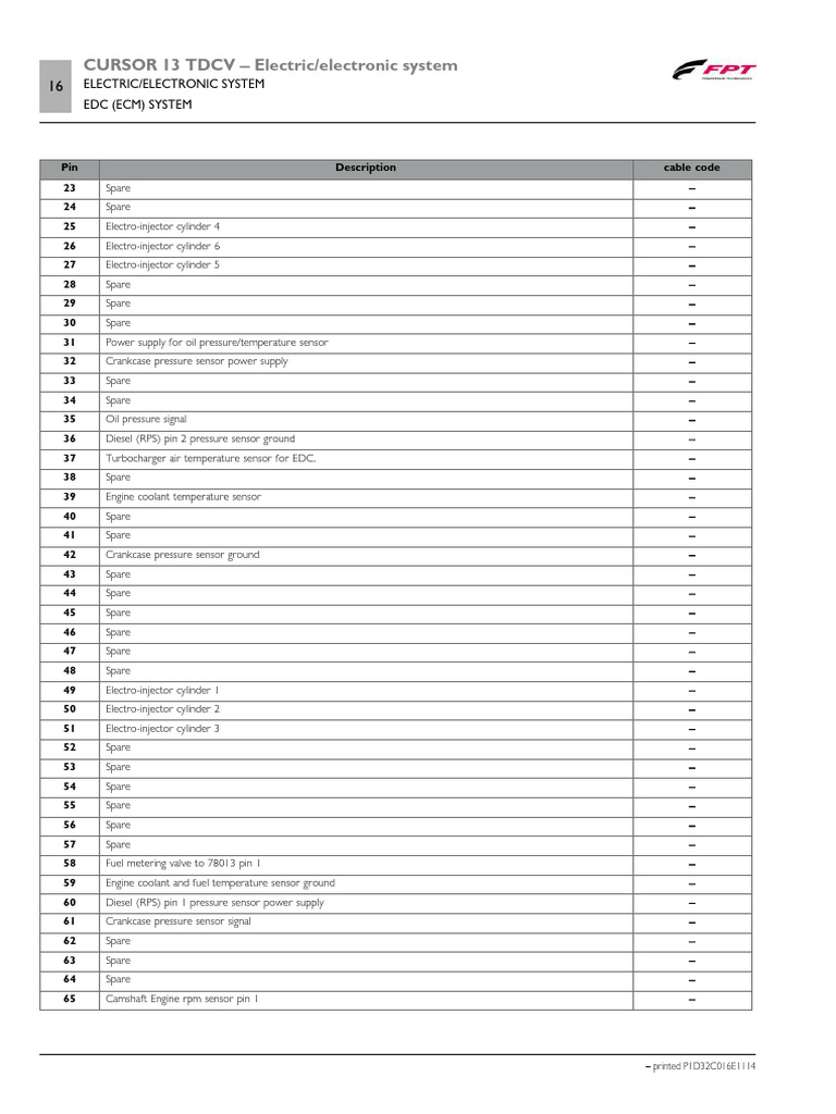 098 Pdf Diesel Engine Engines