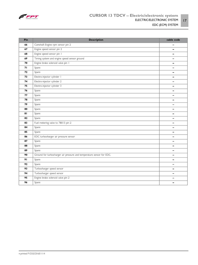 099 | PDF | Engines | Engine Technology