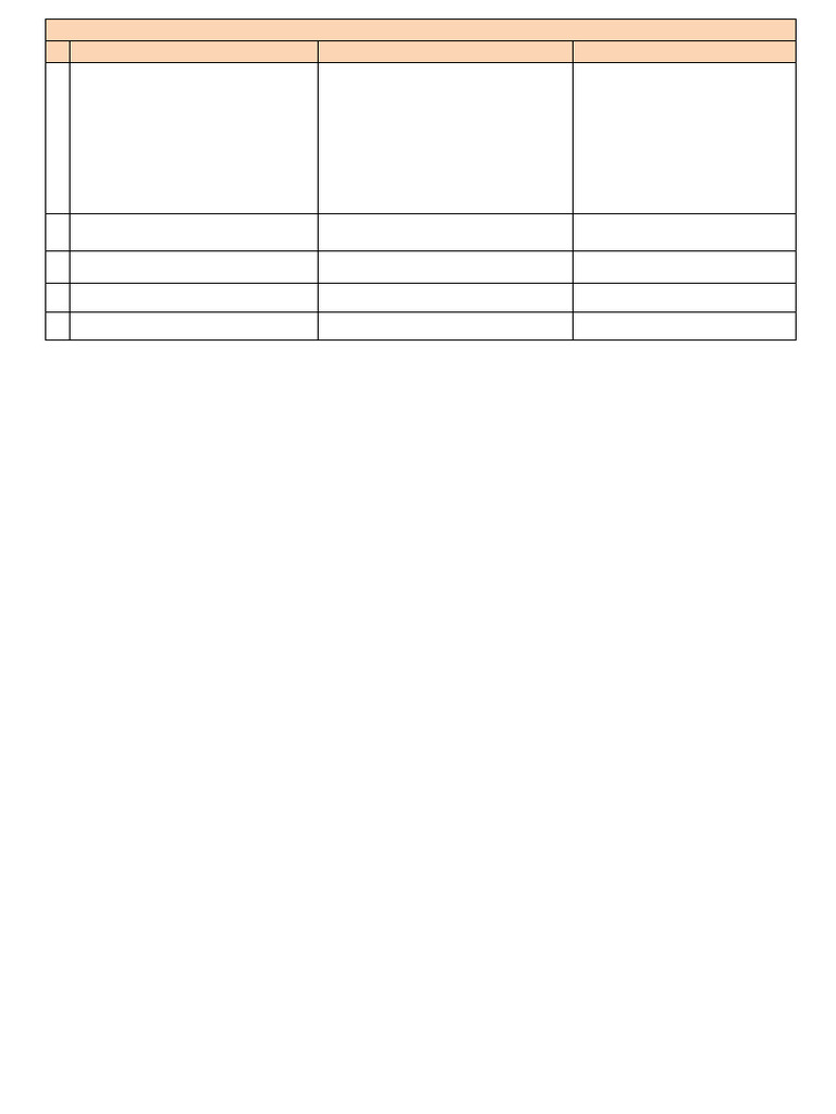 adfadf | PDF | Accounting | Financial Services