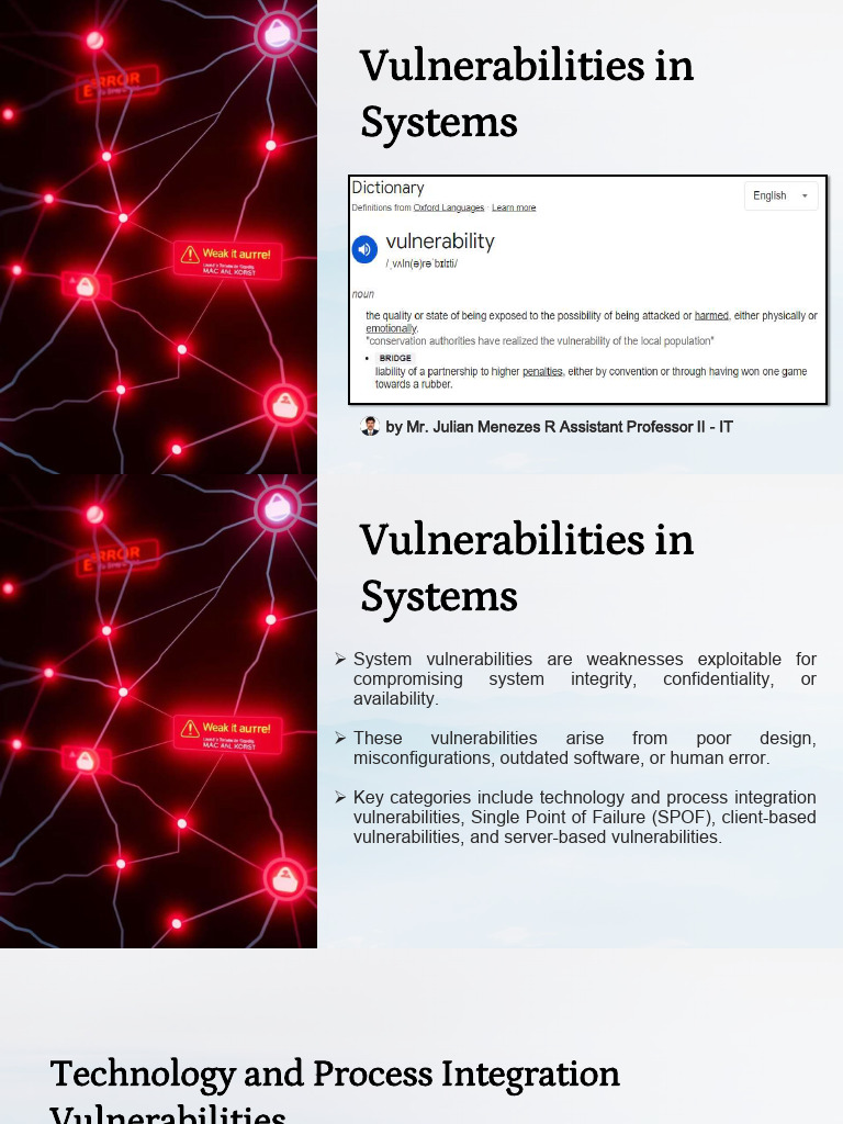 It System Engineering-1 | PDF | Malware | Vulnerability (Computing)