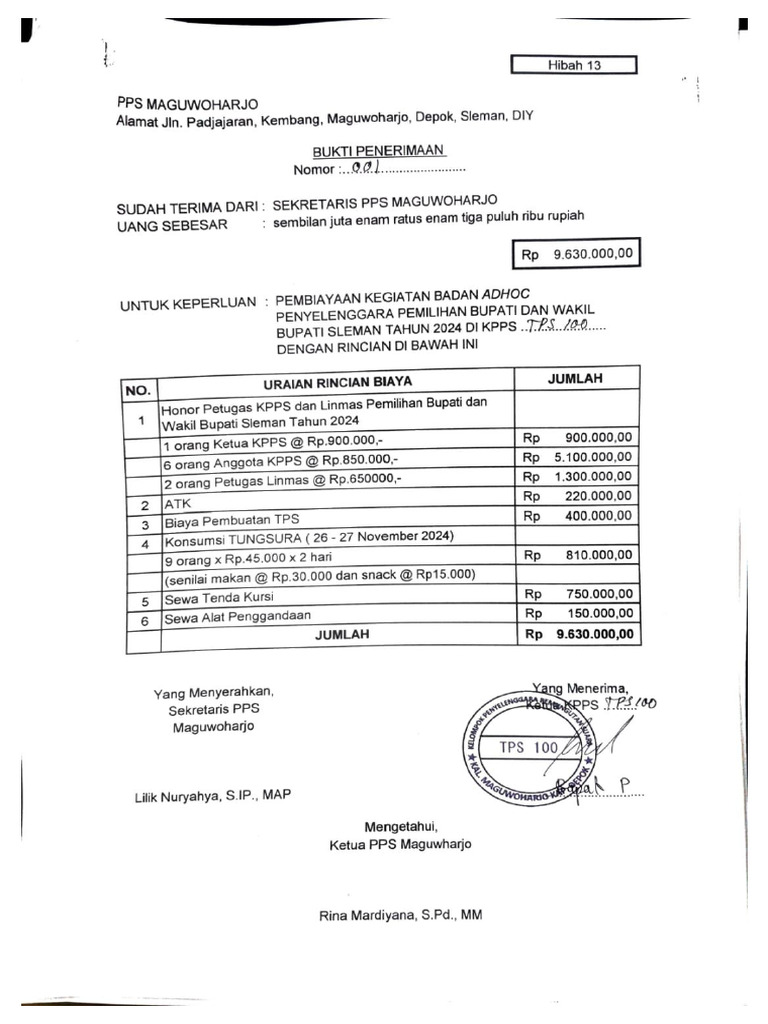Contoh SPJ KPPS | PDF