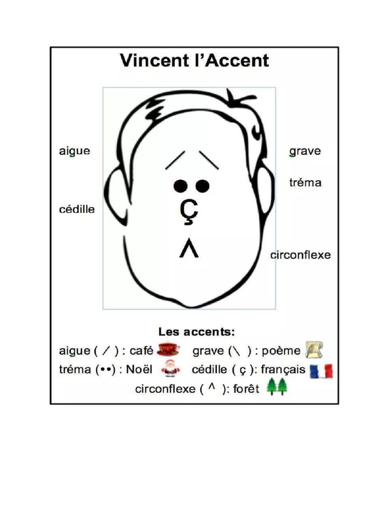 Les Accents Vincent L'accent | PDF