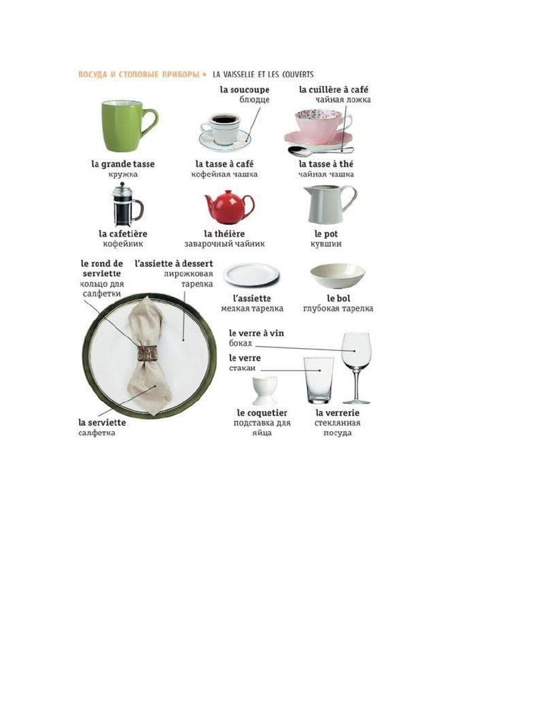 La Vaisselle Et Les Couvert Fr-Ru | PDF