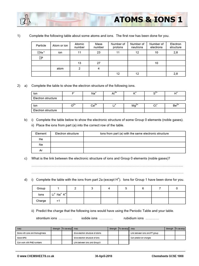 Chemsheets GCSE 1008 Atoms and Ions 1 | PDF | Ion | Atoms
