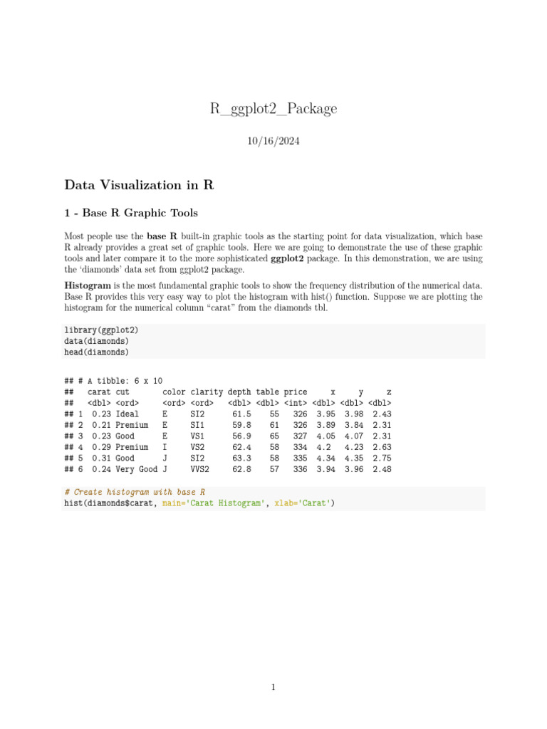 R Ggplot2 Package | PDF
