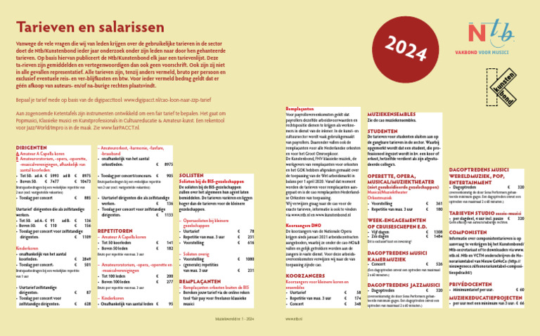 Muziekwereld-2024 nr.1 Tarieven-1 | PDF