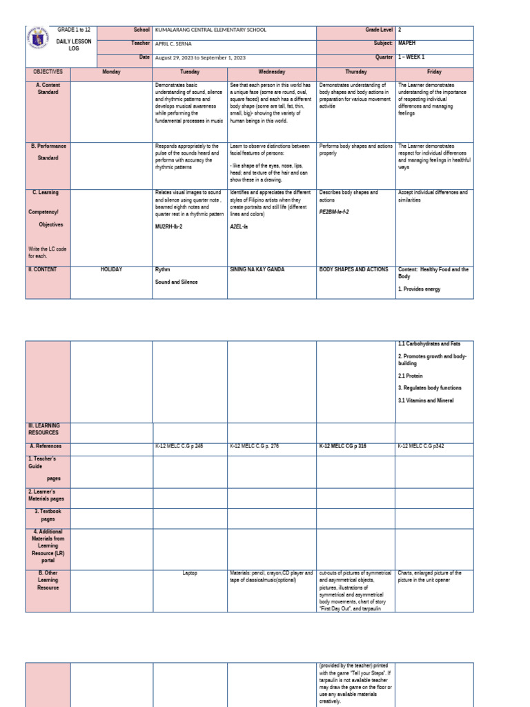 MAPEH2 Q1 - W1 | PDF | Rubric (Academic) | Face
