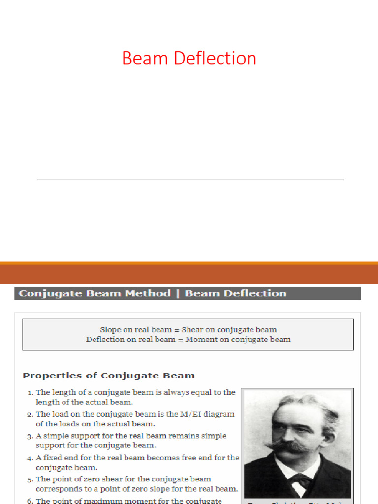7.Beam Deflection Conjugate Beam Method | PDF