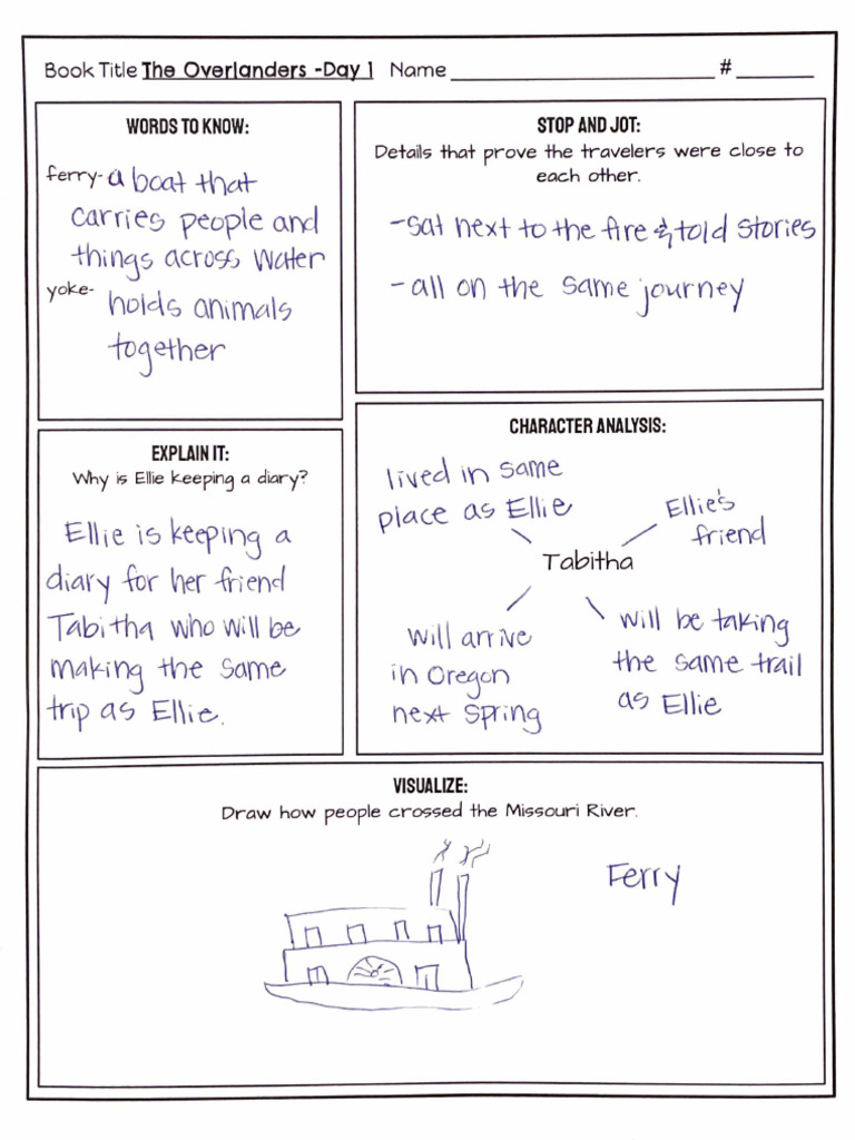 The Overlanders: Character Insights | PDF