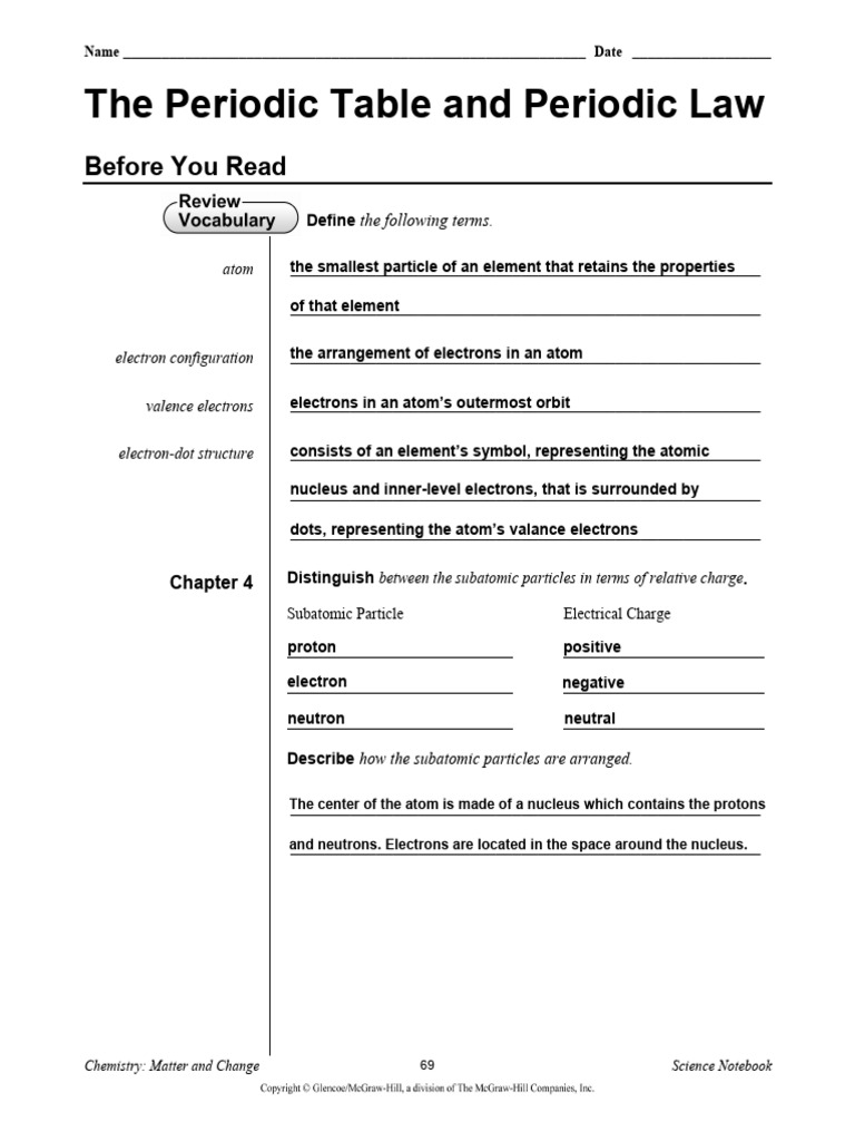 Science Notebook Development of The Modern Periodic Table | PDF | Periodic Table | Chemical Elements