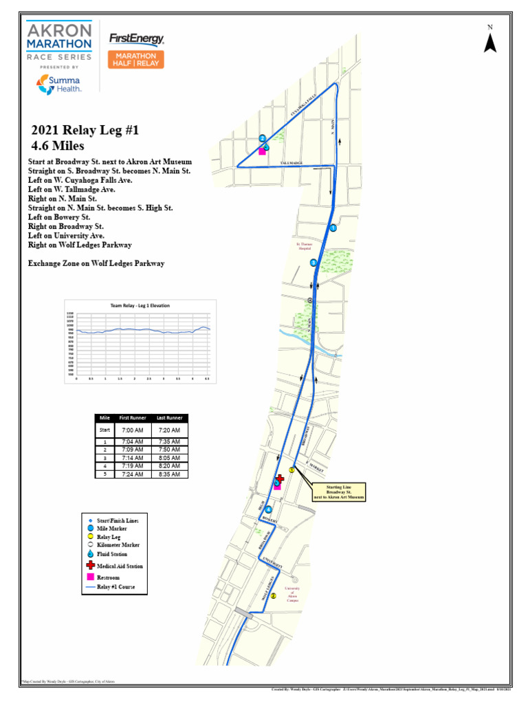 Akron Marathon Relay Leg - 1 Map Info 2021 | PDF | Racing