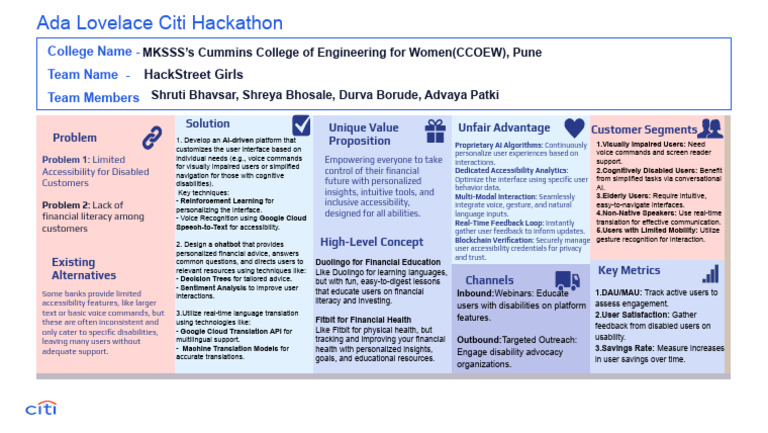 Hackstreet Girls (Cummins College) | PDF | Accessibility | Speech Recognition