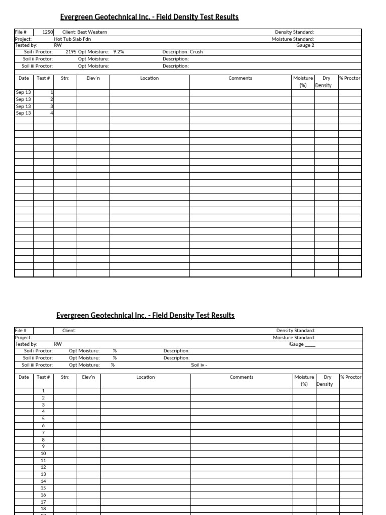 Nuke Test Sheets - Template | PDF