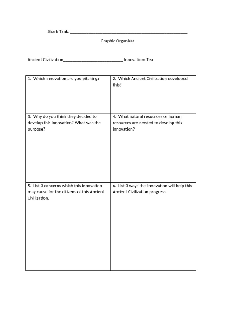 Copy of Shark Tank--Graphic Organizer-Ancient Civililzation | PDF