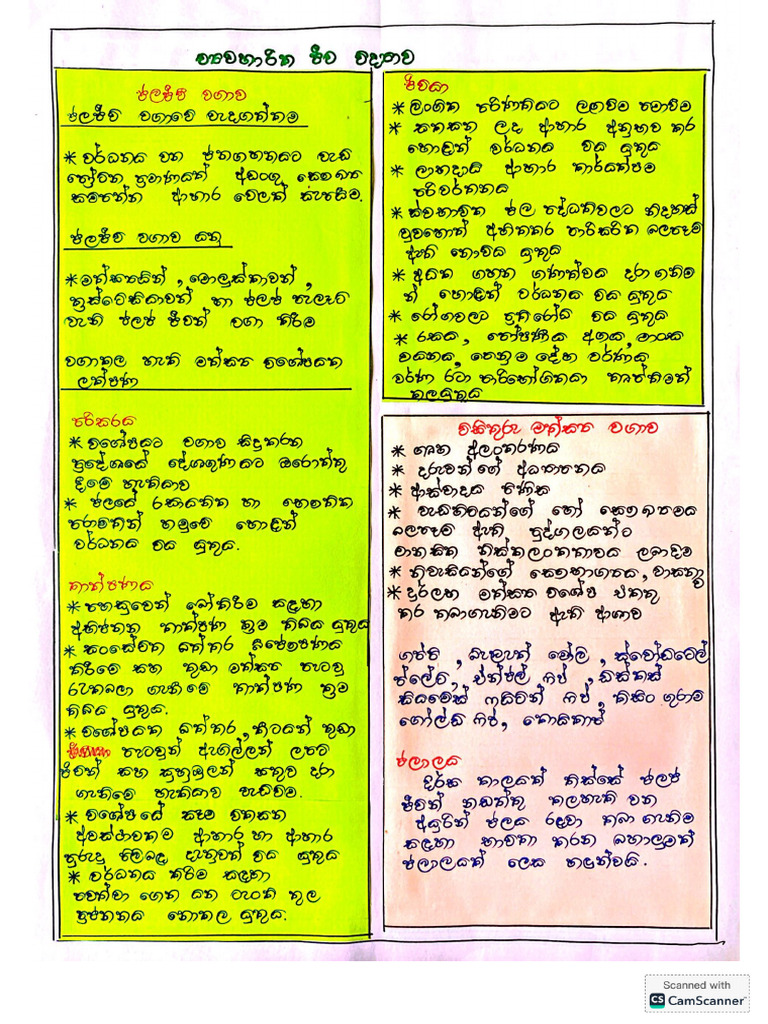 Applied Biology - SD Short Note | PDF