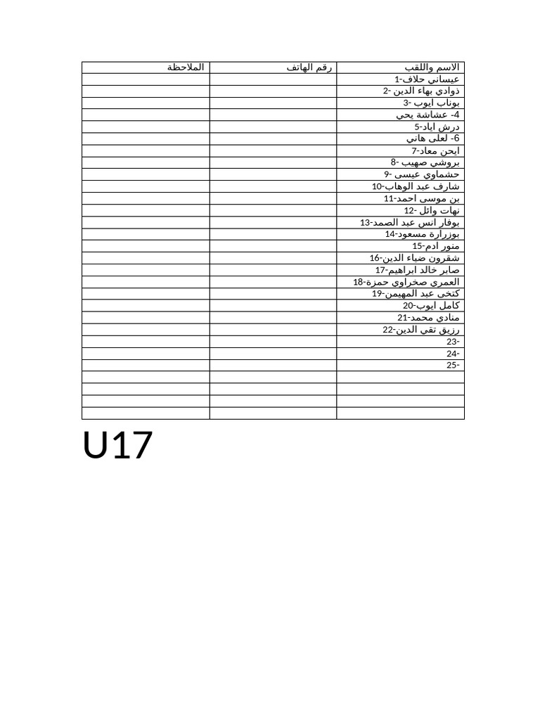 الملاحظةu17 +2 | PDF